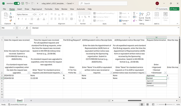CHSG Partners | Our Tools
